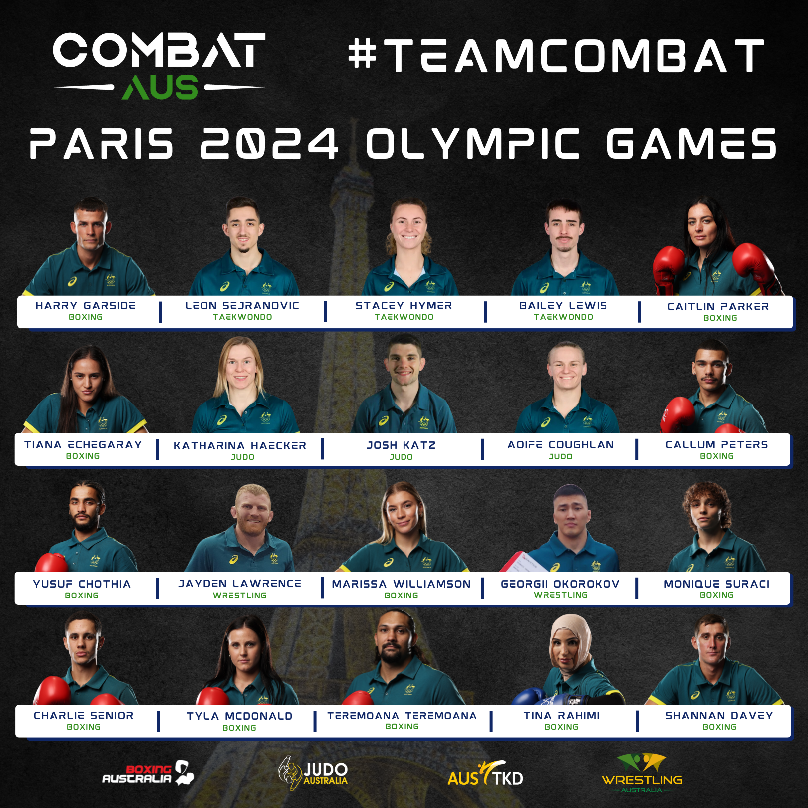 Paris 2024 Olympics | CombatAUS